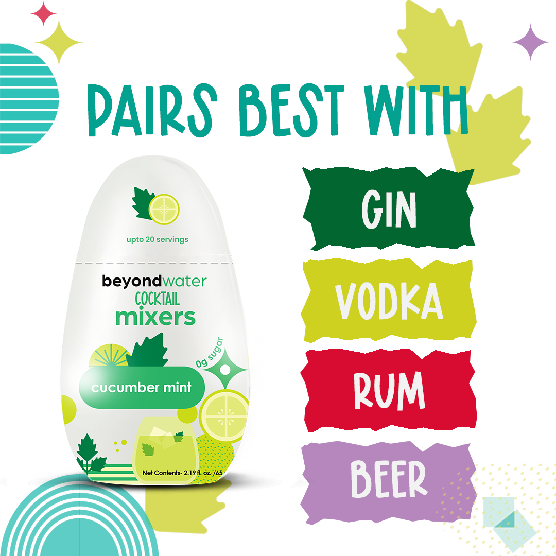 Cucumber Mint. – Beyond Water