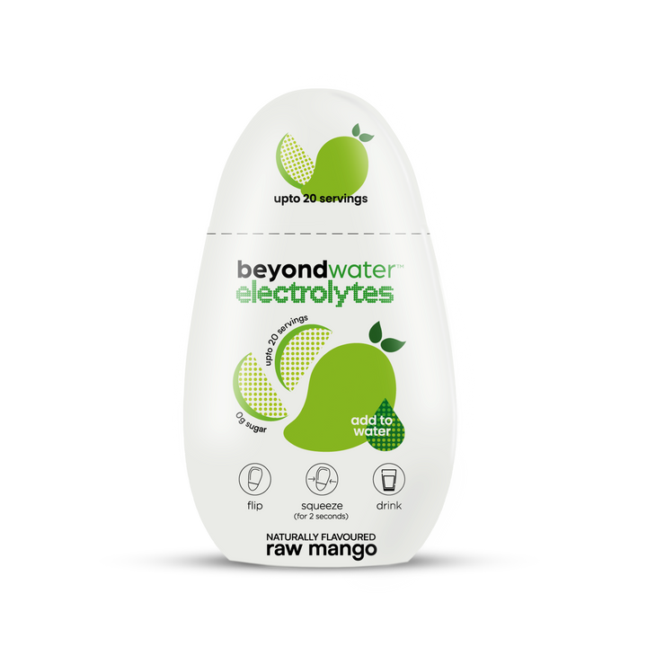 All Products – Beyond Water